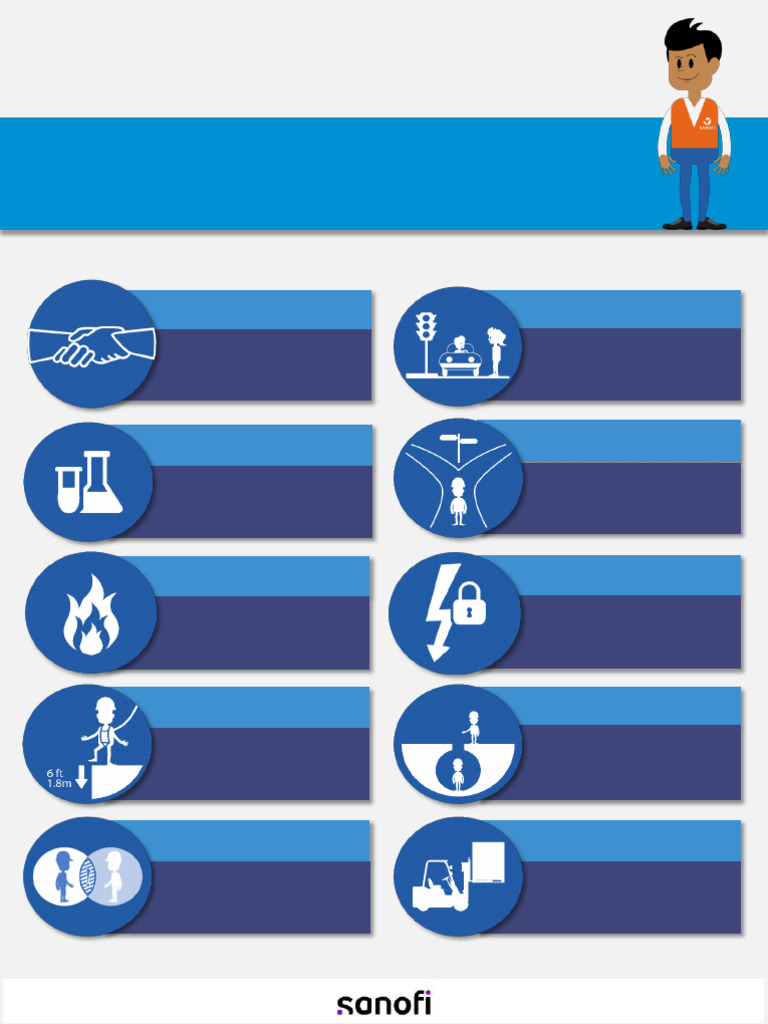 19 Life Saving Rules Sanofi | PDF
