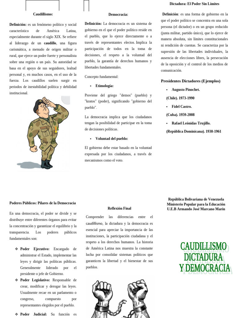 Triptico Dictadura y Democracia | PDF | Democracia | Ideologías políticas