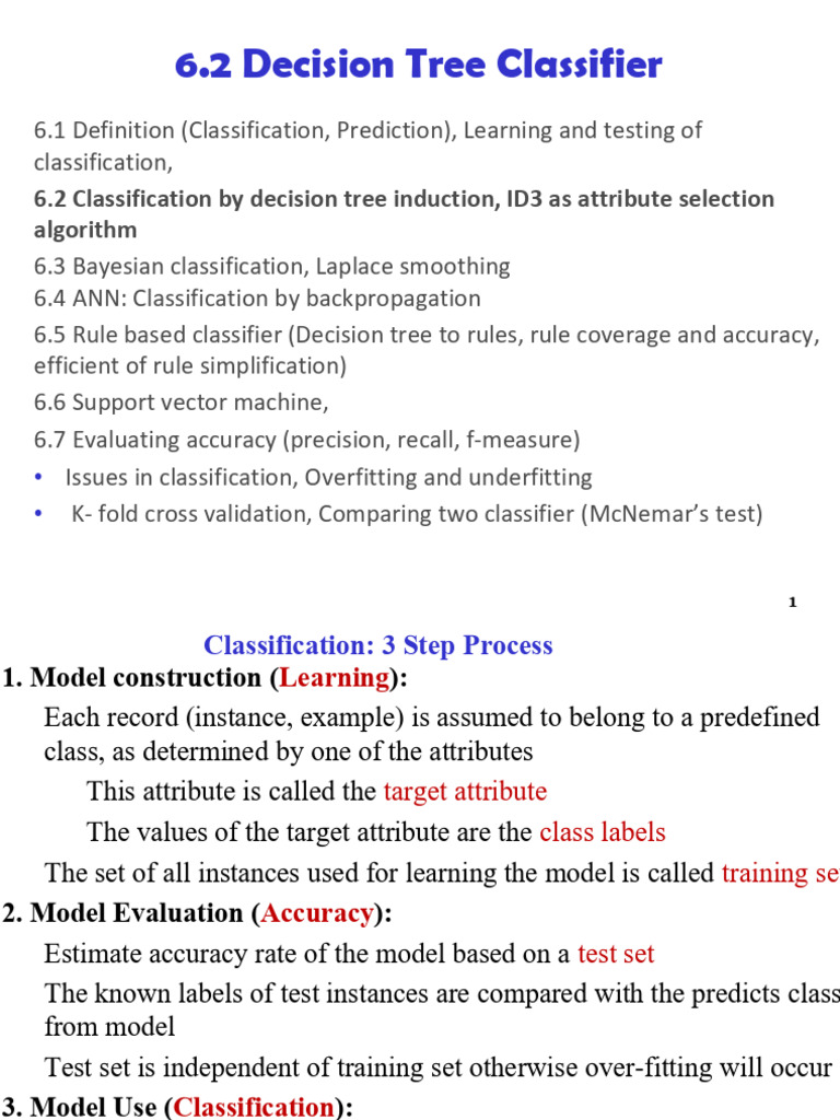 Unit6 2 Classification Decision Trees Pdf Applied Mathematics