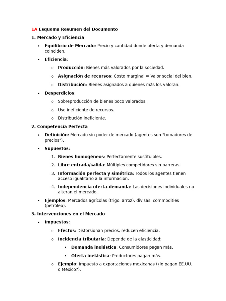 Esquema Resumen 2A-2B | PDF | Monopolio | Mercado (economía)