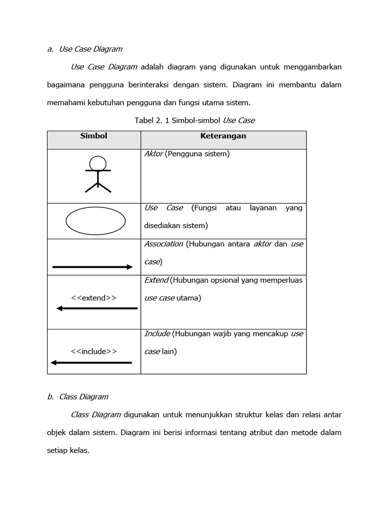 Simbol UML dalam Diagram Sistem | PDF