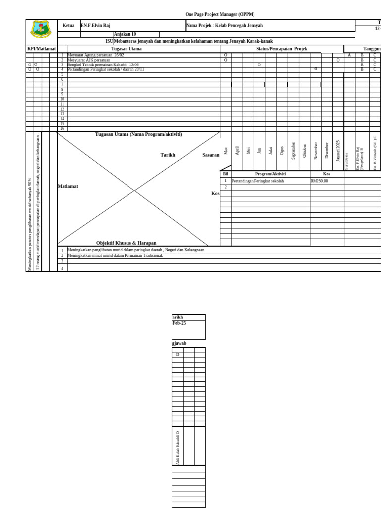 OPPM Kabaddi 2024 | PDF