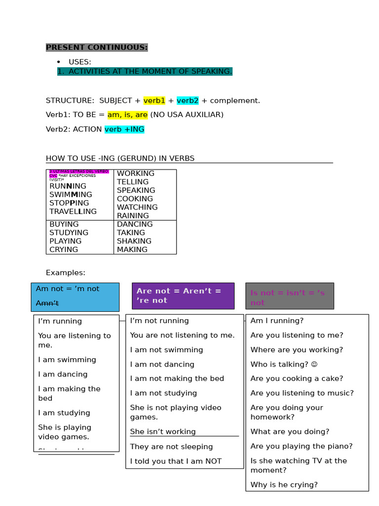 Present Continuous: Usage and Structure | PDF