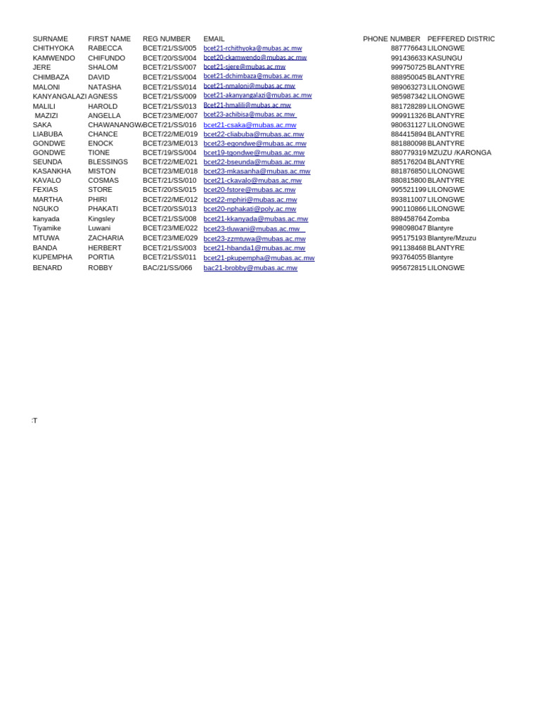 Final Transportation List | PDF