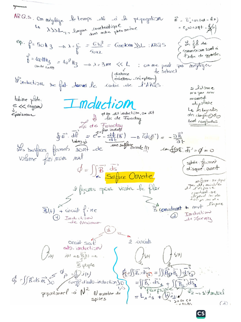 Cours Induction + Résumé | PDF