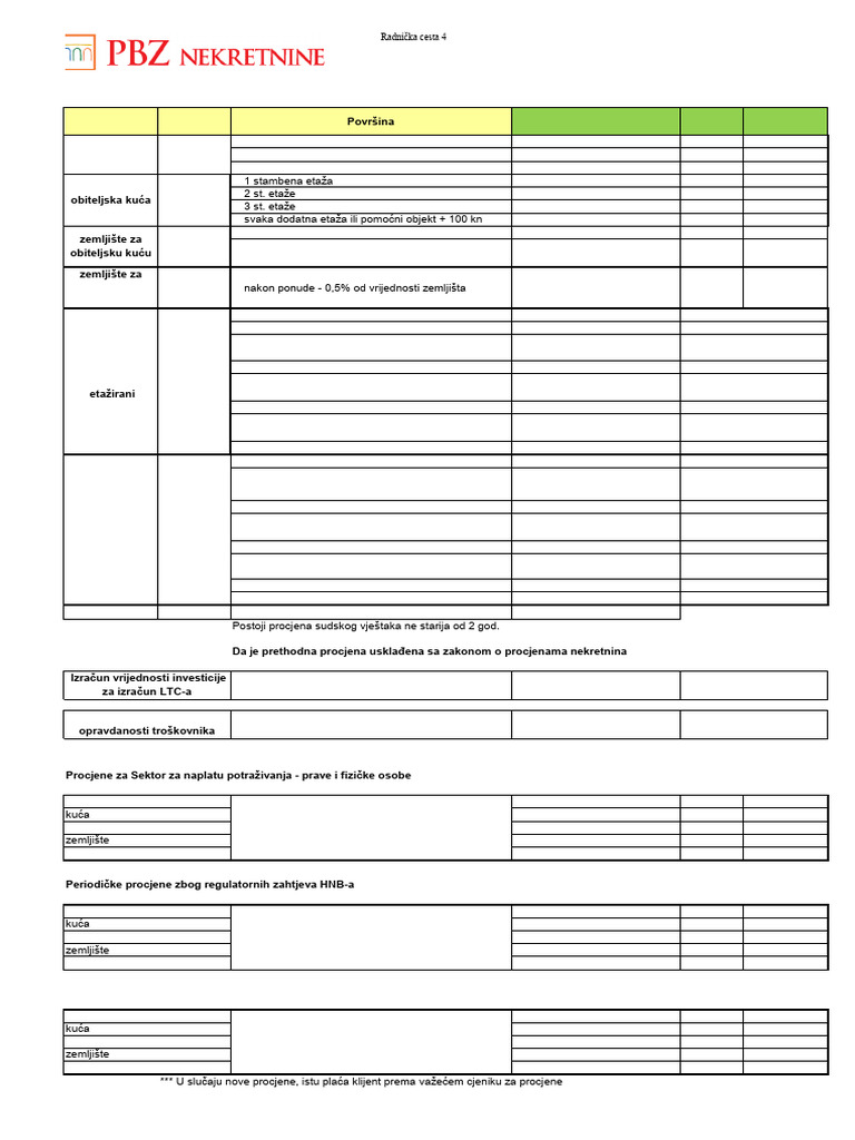Cjenik Usluga PBZ Nekretnina | PDF