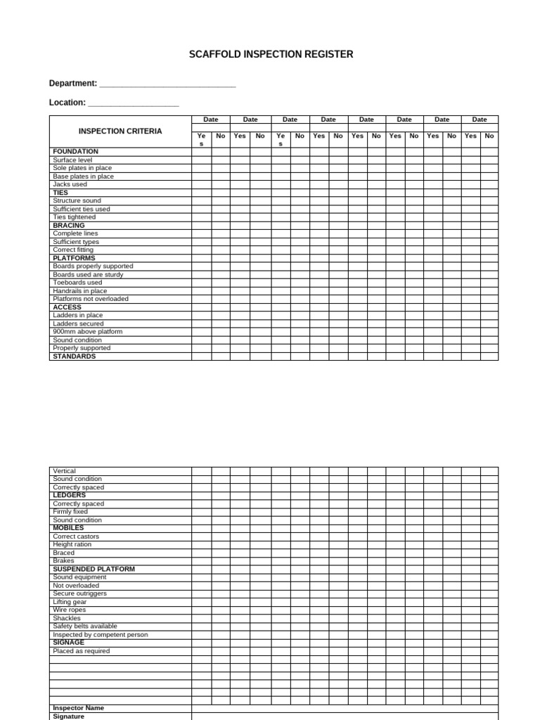 Scaffold Inspection Register | PDF