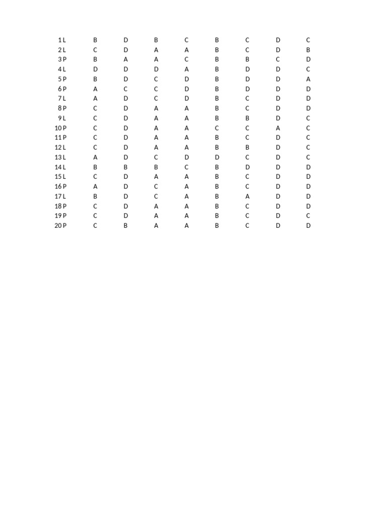 Latihan Pdf