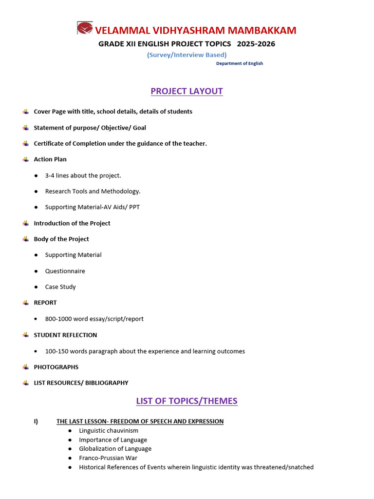 Xii English Project Topics 25-26 | PDF