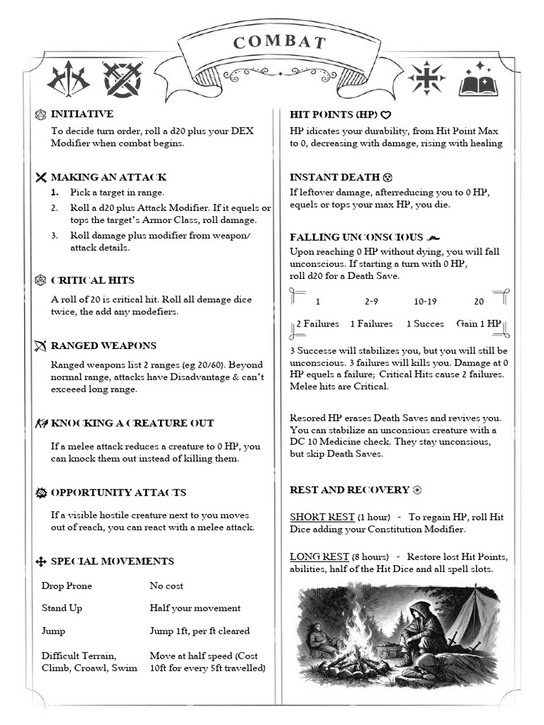 Combat Mechanics Overview | PDF | Role Playing Games | Tabletop Games