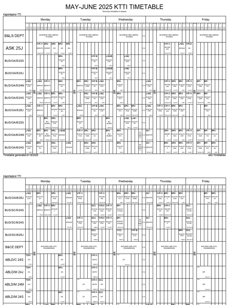 May-June 2025 Ktti TT | PDF