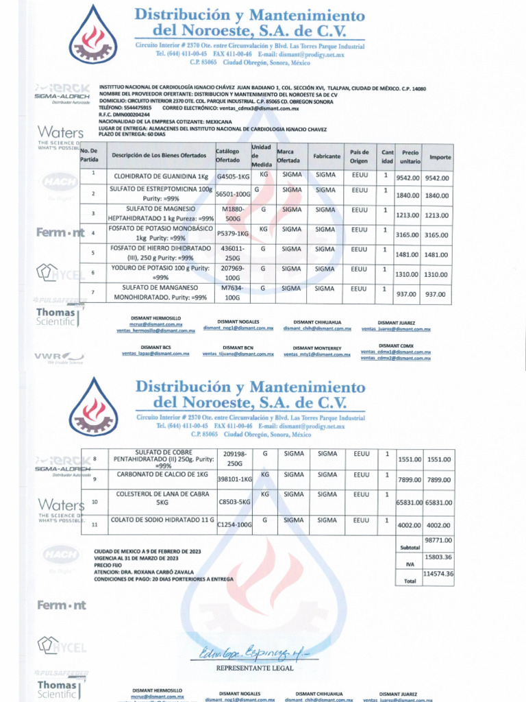 Cotizacion Incar Dra Roxana | PDF