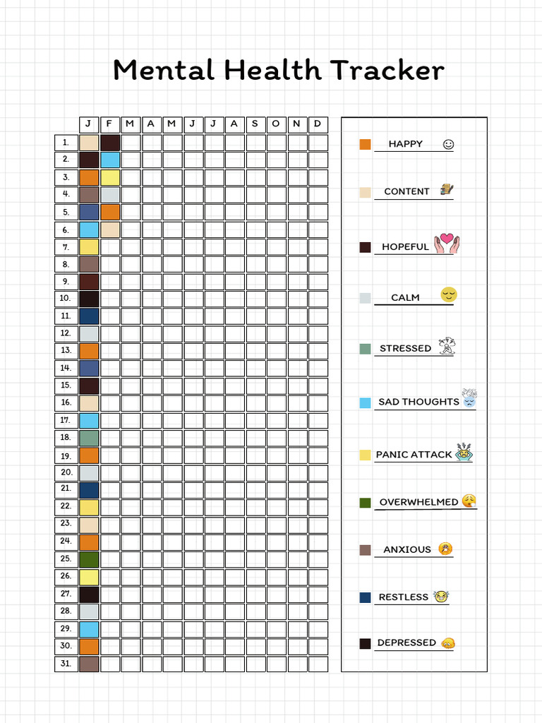 Mental Health Tracker A5 | PDF