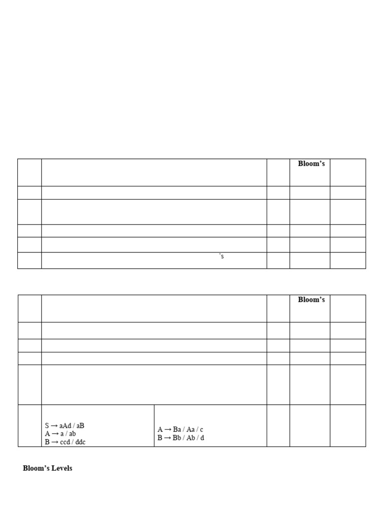 Compiler Design Assignment Unit-1 | PDF | Regular Expression | Software Engineering