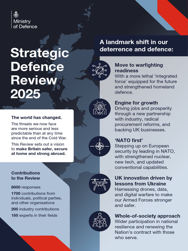 Strategic Defence Review 2025 Summary | PDF | Unmanned Aerial Vehicle ...