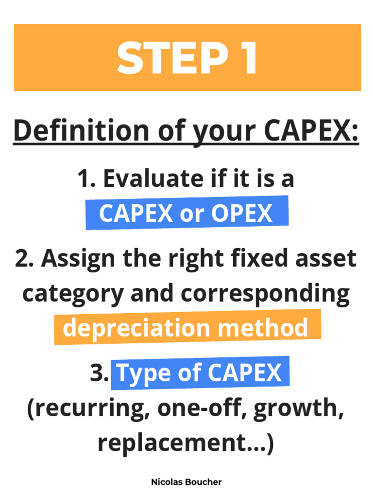 Capex Budgeting Summary | PDF