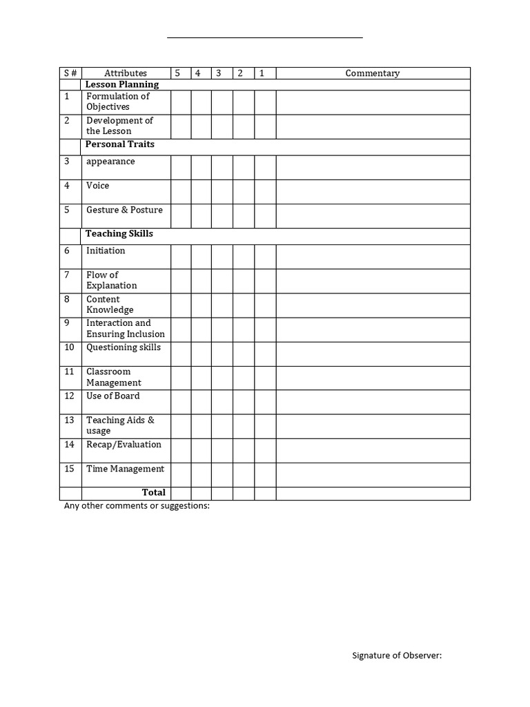 Evaluation Performa For Supervisors | PDF