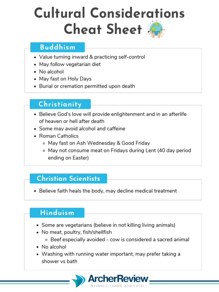 Cultural Considerations Cheat Sheet | PDF