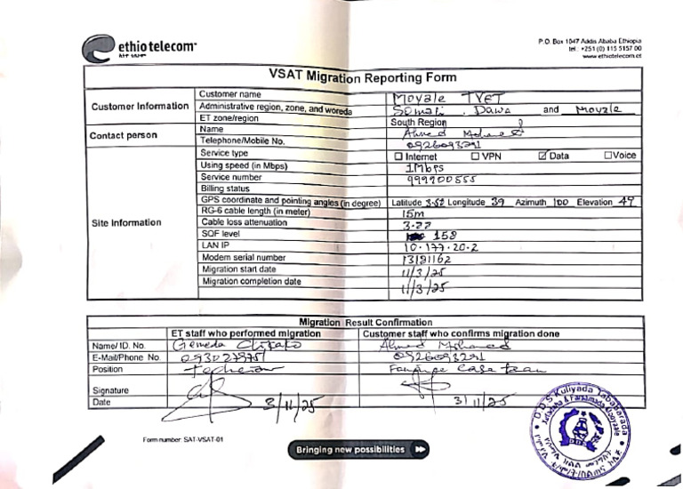 Moyale TVET | PDF