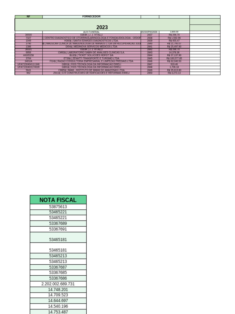 Lista de Presensa Para Assinatura | PDF