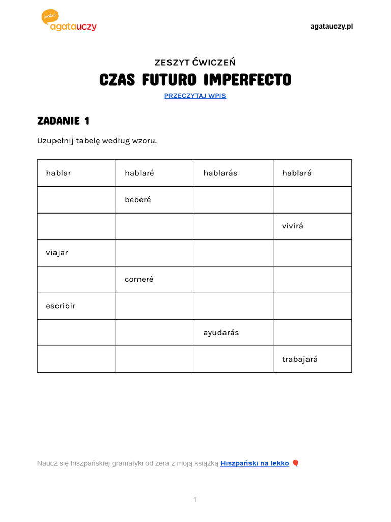 Ejercicios de Futuro Imperfecto | PDF