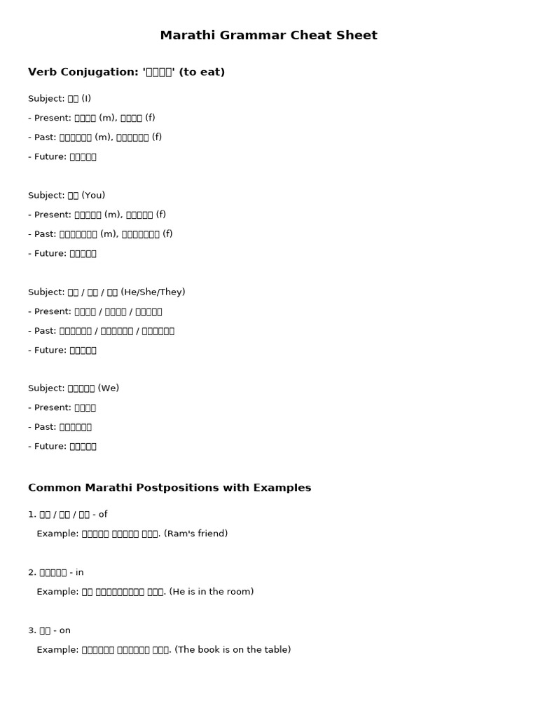 Marathi Grammar Cheat Sheet | PDF