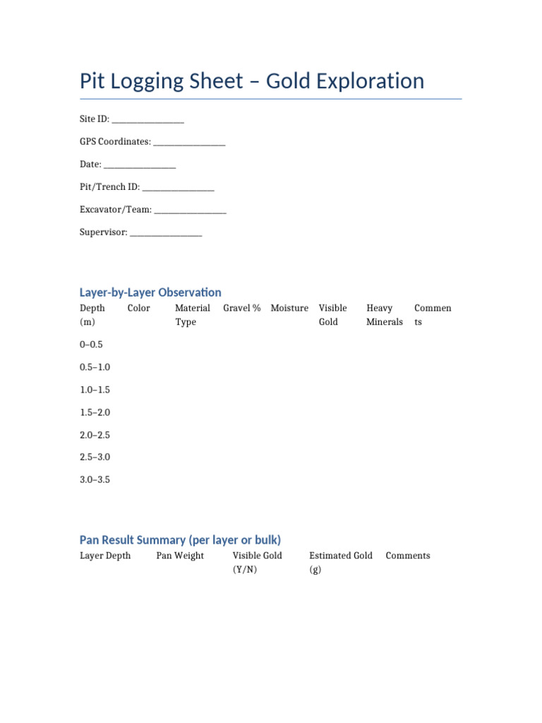 Pit Logging Sheet Gold Exploration | PDF