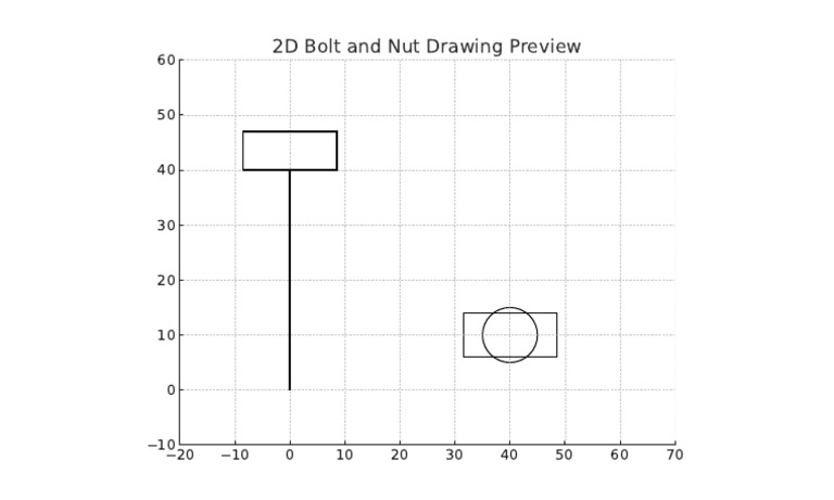 Bolt Nut 2d Preview | PDF