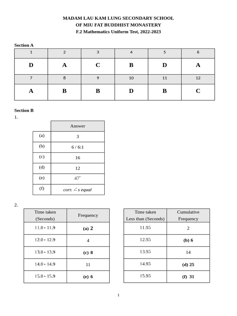 2022-2023 F2 Maths UT (Solution) | PDF | Drink