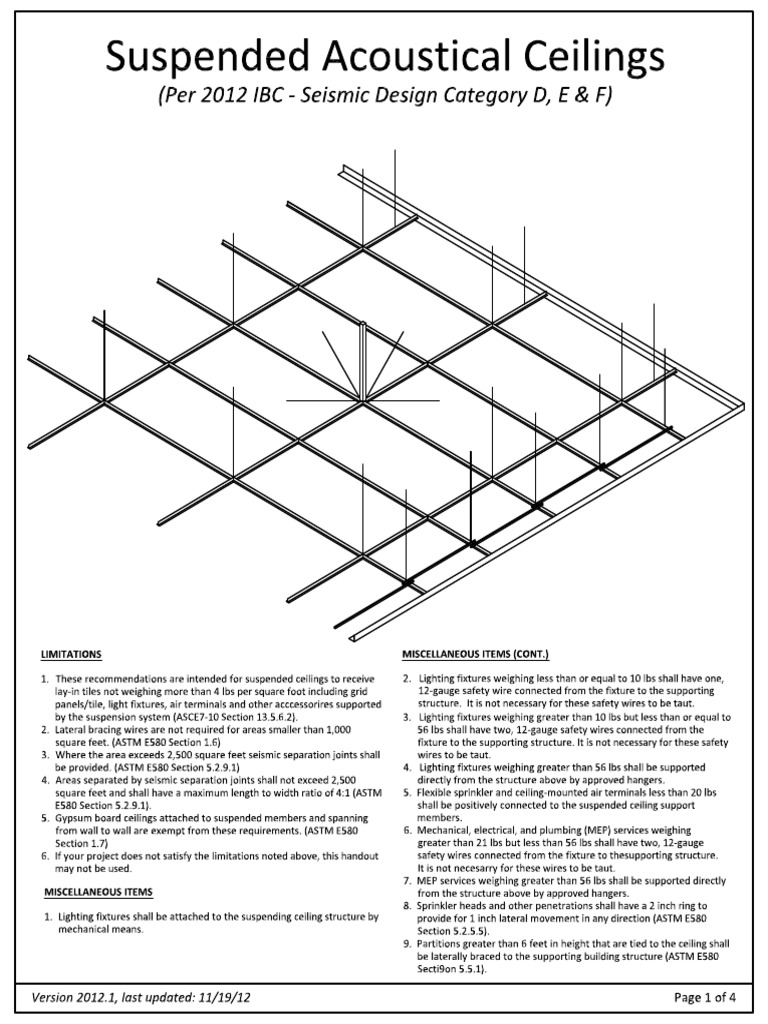 2012 Ibc Suspended Acoustical Ceilings | PDF