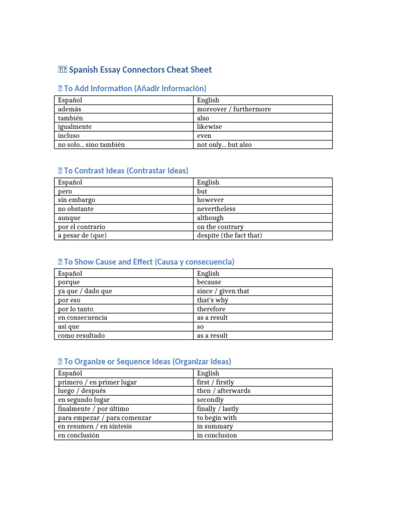 Spanish Essay Connectors | PDF | Turismo | Transporte