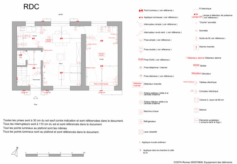 Plan Electicité RDC | PDF