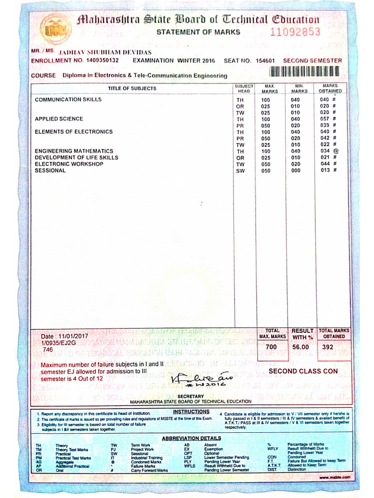 Second Semester | PDF