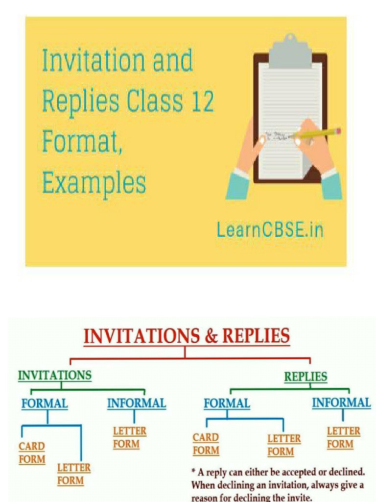Formal and Informal Invitations | PDF