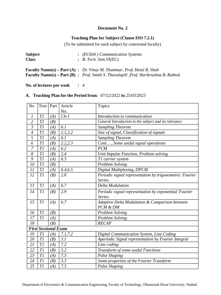 Teaching Lesson Plan VI CS 2022 23 | PDF | Modulation | Telecommunications Engineering