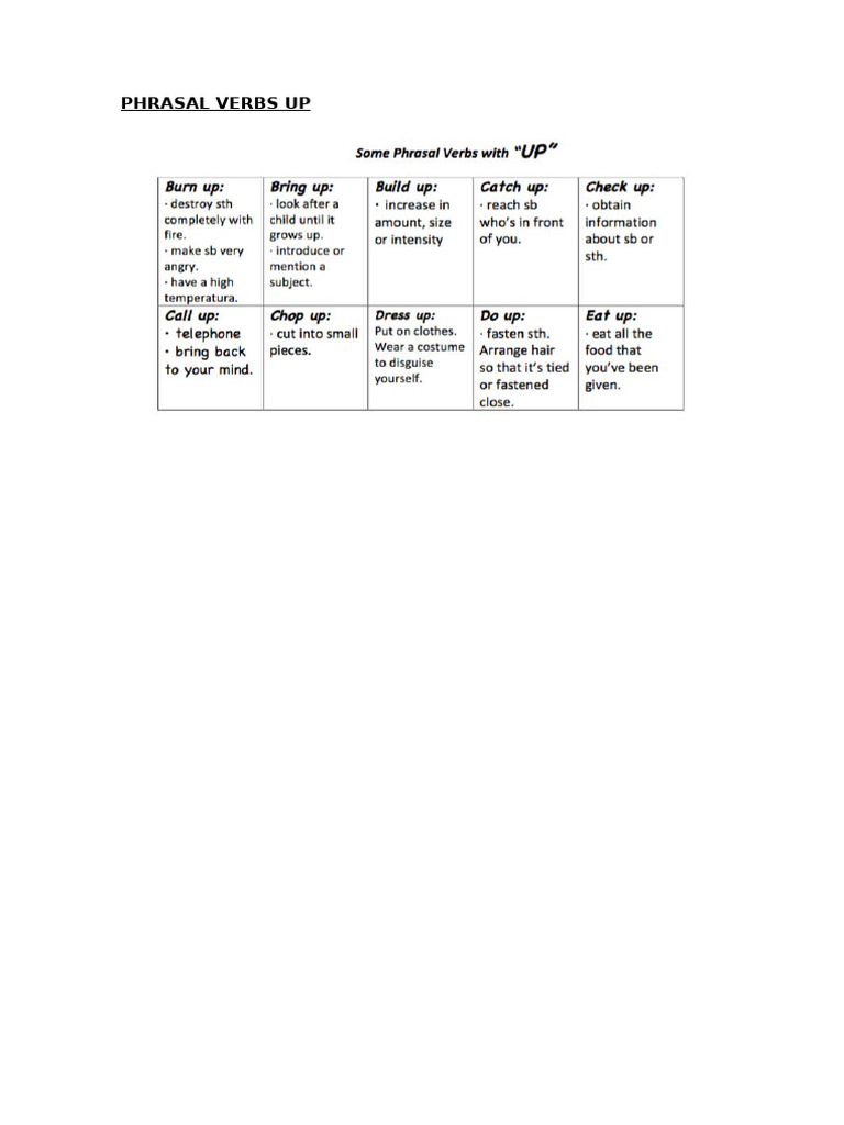 Phrasal Verbs Up | PDF