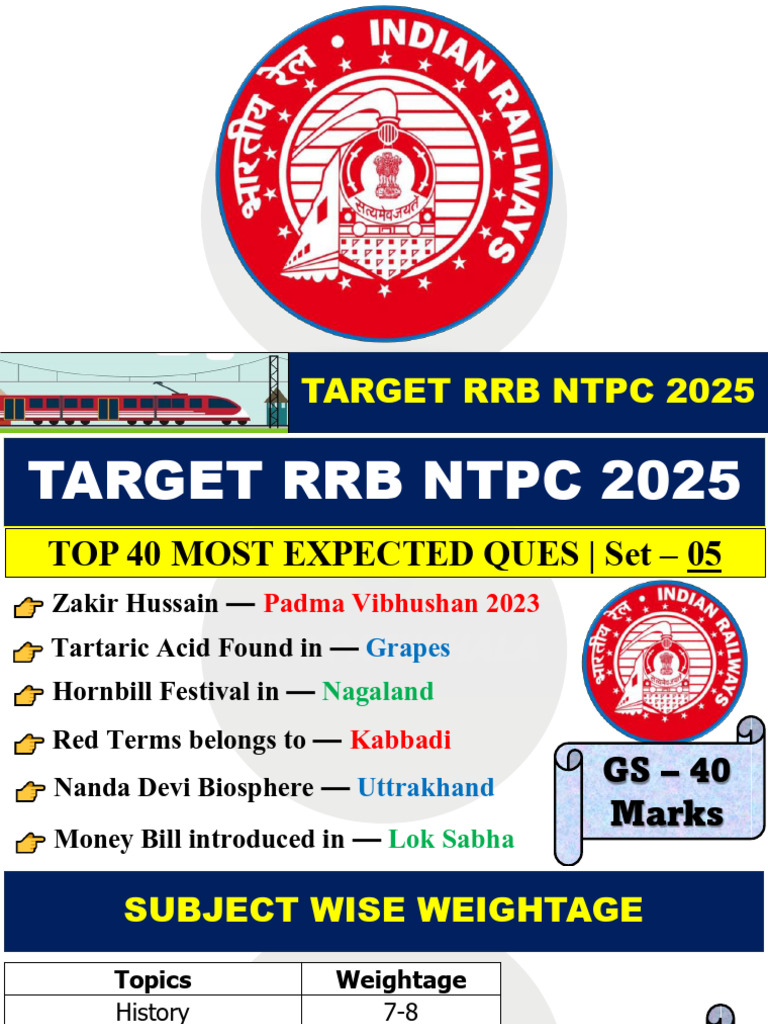 Target NTPC Practice Set - 5 | PDF | Sodium Bicarbonate