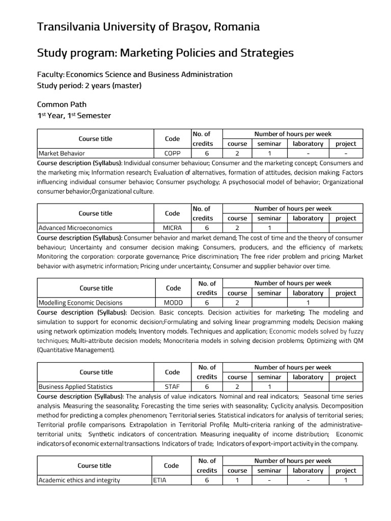 Seaa Master PSMK 2020-2022 Syl | PDF