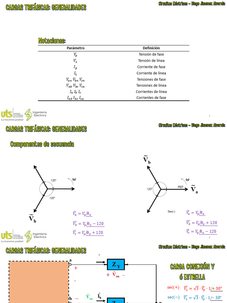 Integracion Multiple | PDF | Corriente eléctrica | Bienes manufacturados