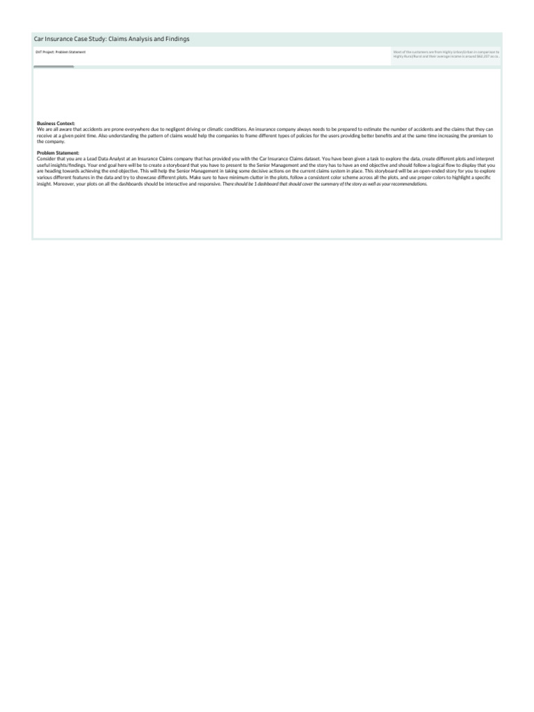 Car Insurance Case Study - Claims Analysis and Findings | PDF