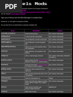 Syce's Game Shack Link Hub | PDF