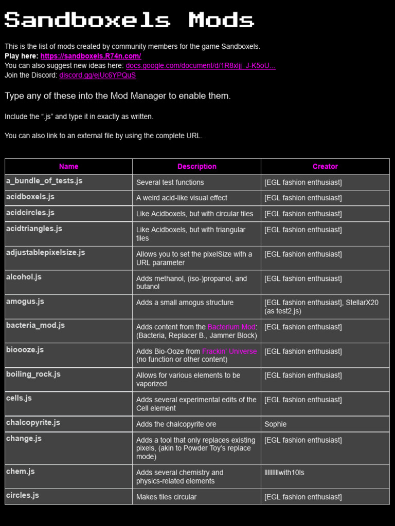 Sandboxels Mod List | PDF