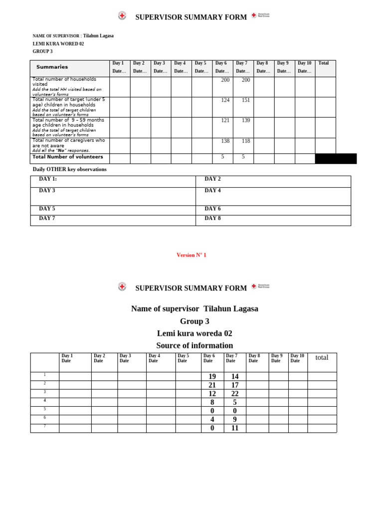 Tilahun Lagasa | PDF