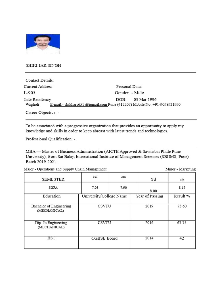 Shikhar Singh: Career Overview | PDF | Banks | Data
