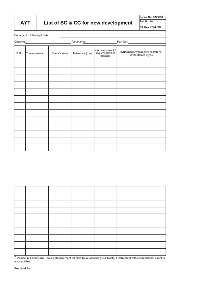 F.npd.04. List of SC and CC For New Development | PDF