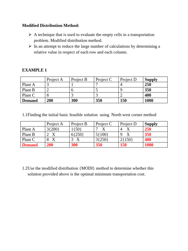 Modified Distribution Method 29 May 2025 | PDF