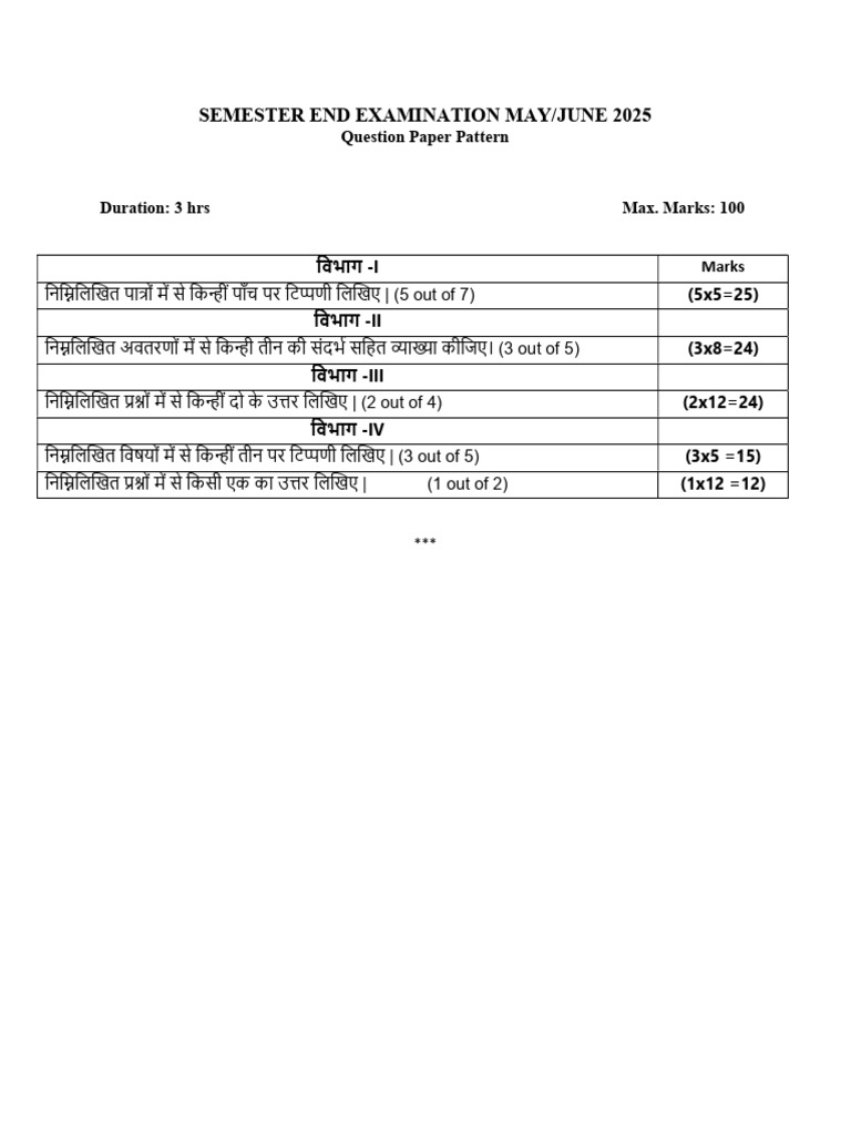 SEE QP Pattern_IV sem. | PDF