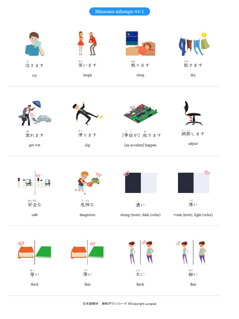 Vocab Minnano Nihongo 44 Kanji | PDF