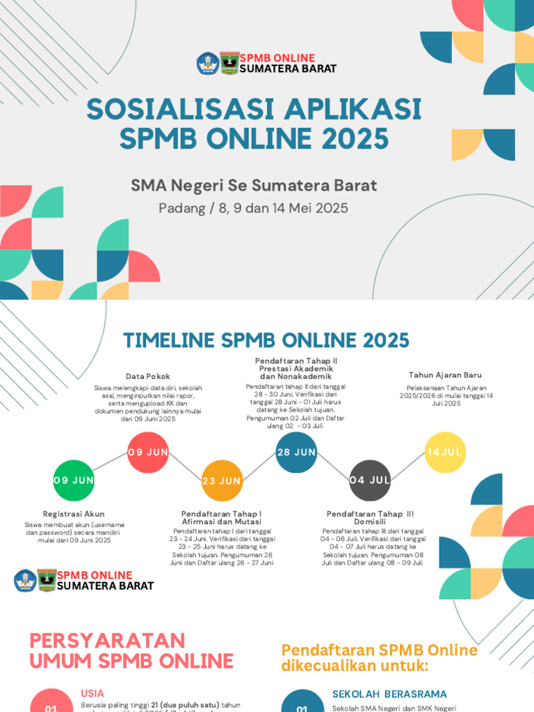 Sosialisasi SPMB Online 2025 SMA Negeri Compressed | PDF