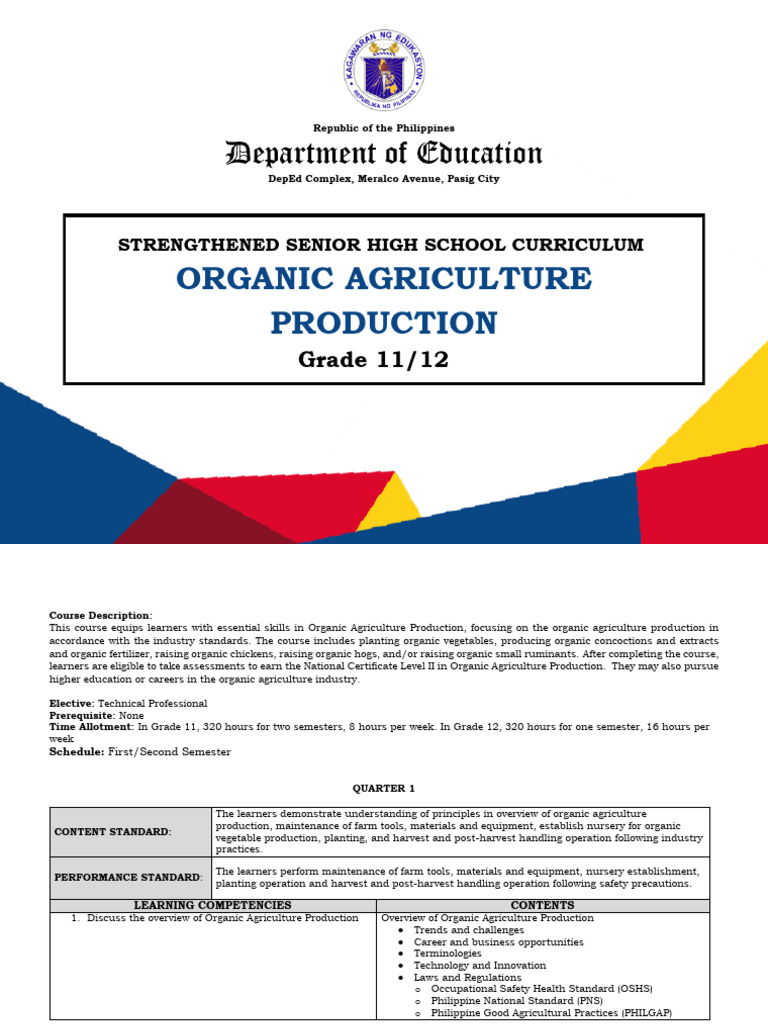 Organic Agriculture Production | PDF | Compost | Fertilizer